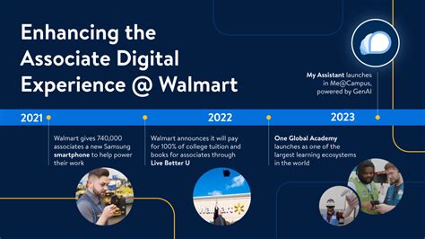 Image result for Walmart Computer-Based Training