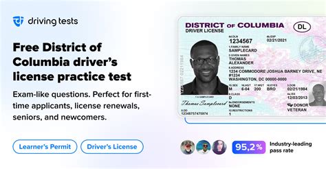 Image result for DC DMV Permit Test