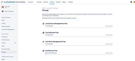 Image result for How to Use Confluence API