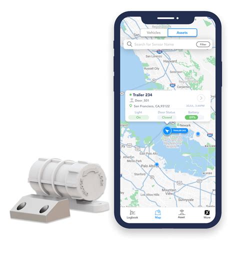 Image result for Transit Door Sensor