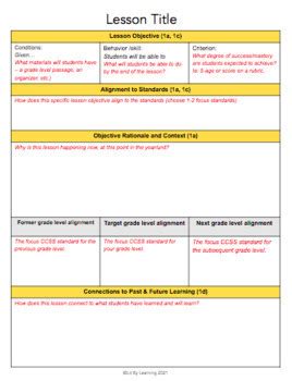 Image result for Fipc Lesson Observation