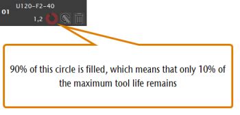 Image result for Working Tools Error