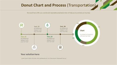 Image result for Graph Process Tracking Donut