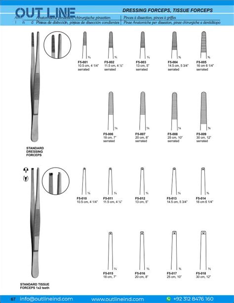 Dressing & Tissue Forceps - Outline Industry