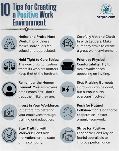 Image result for Creating a Positive Work Environment