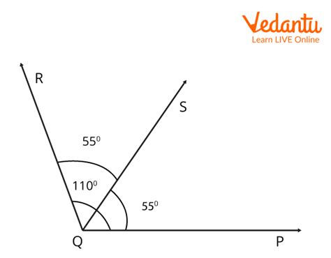 Image result for Bisect Angles Geometry