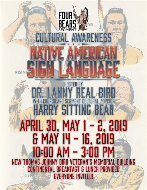 Image result for Native American Sign Language