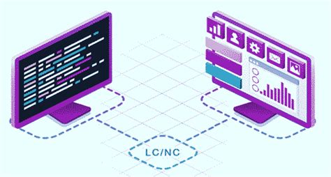 Image result for Low Code No Code Development