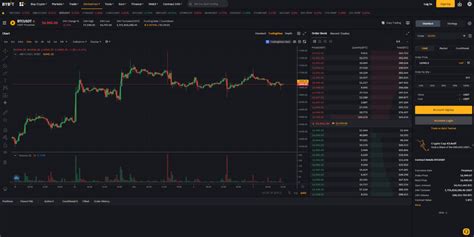 Image result for Using Bybit