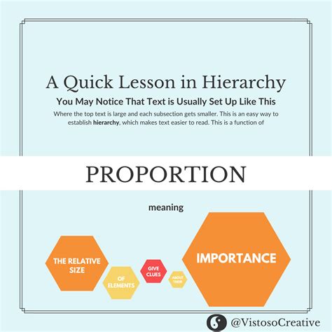 Image result for Proportion Design Principle