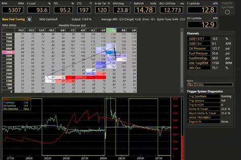 Image result for LS Engine Control System