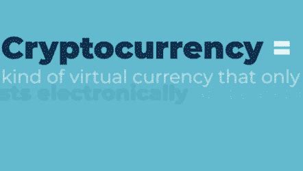 Image result for Crypto-Currency Scam