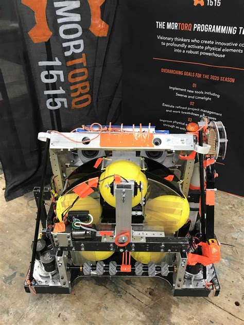 Image result for First Robotics Competition Drive Team