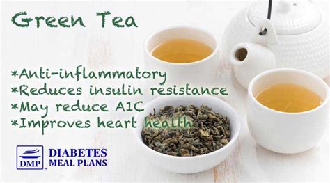 Image result for Reducing Triglycerides