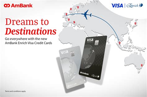 Image result for AmFirst Card