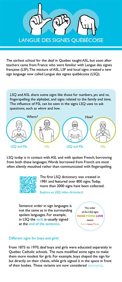 Image result for Canadian Sign Language