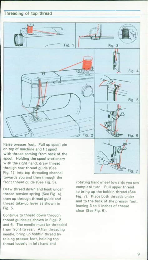 Image result for How to Thread a Kenmore Sewing Machine Model 28