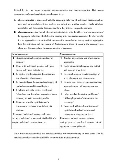 Image result for Economics Freshman Course