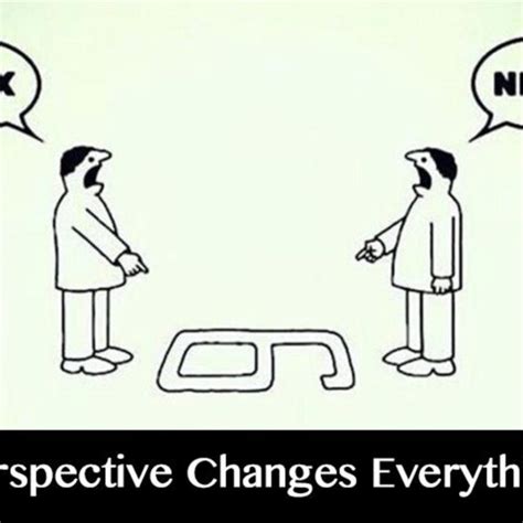 Image result for Perspective Program