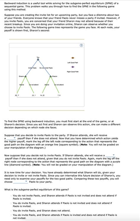 Image result for Backward Induction Example