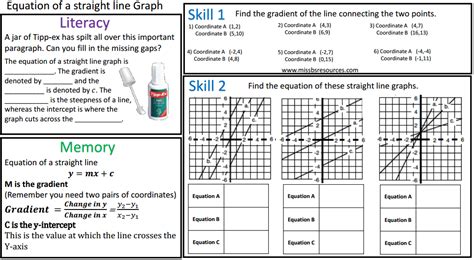 Image result for Algebra Line Are Tutorial