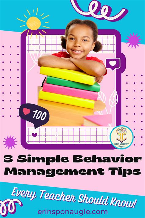 Image result for Behavior Management Part 3