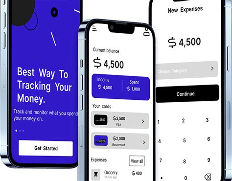 Image result for Money Tracking Programs