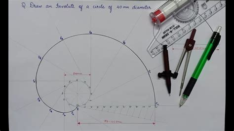 Image result for In Involute What Is Perpendicular
