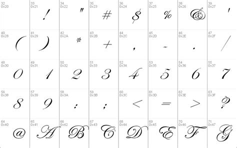 Image result for Edwardian Script