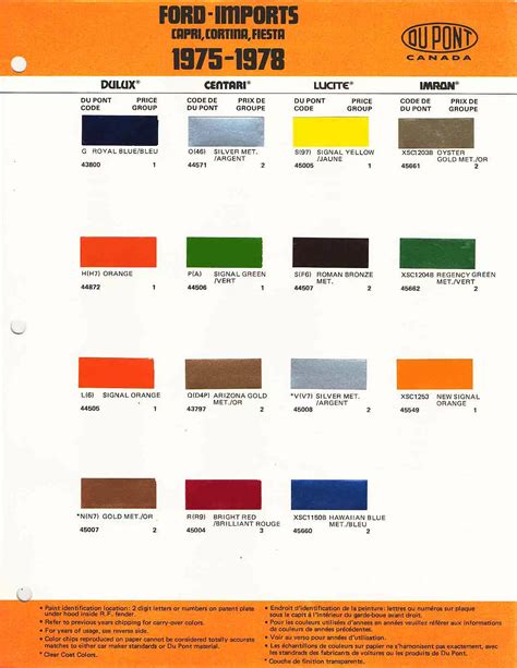 Image result for Ford Paint Color Chart