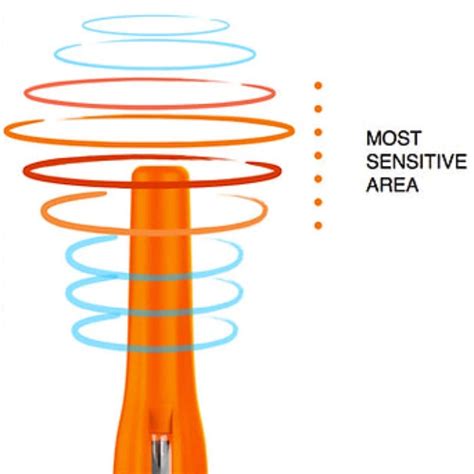 Image result for Quest XPointer Pinpointer