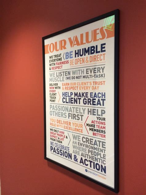 Image result for Core Values Poster Examples
