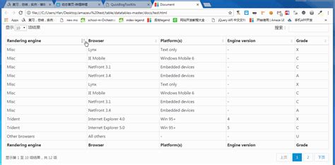 Image result for HTML DataTable