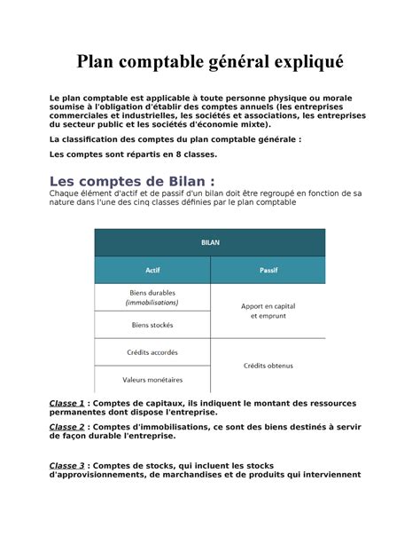 Image result for Plan Comptable