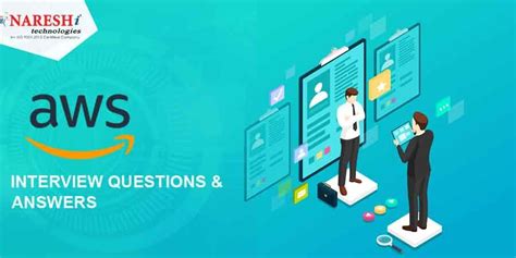 Image result for Naresh It Java Interview Questions