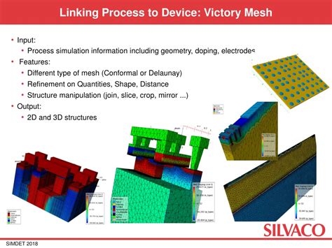 Image result for Silvaco TCAD Modelling