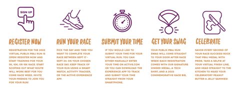 Image result for Virtual Run Banting