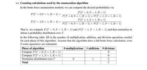 Image result for Variable Elimination Algorithm