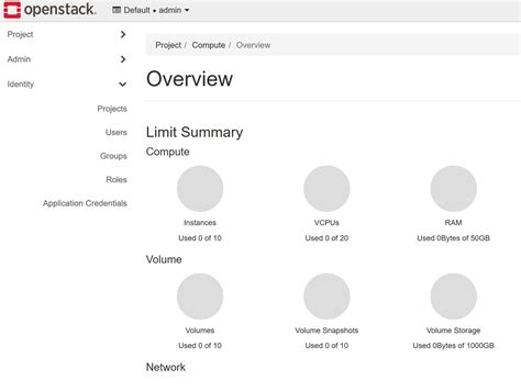 Image result for OpenStack Web UI