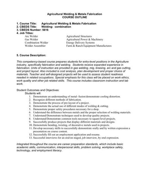 Image result for Course Development Template