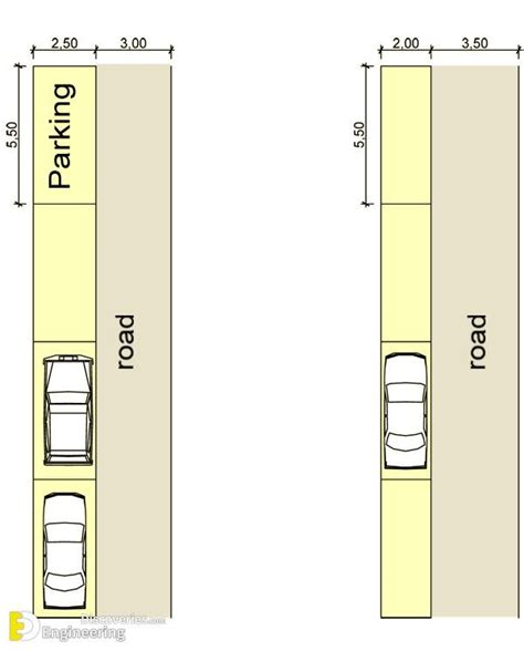 Image result for Parallel Parking Layout