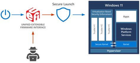 Image result for Windows Guide to Book Code