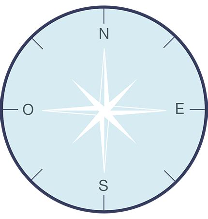 Image result for XAML Graphics