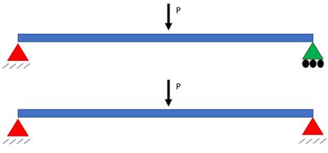 Image result for Nonlinear Geometry