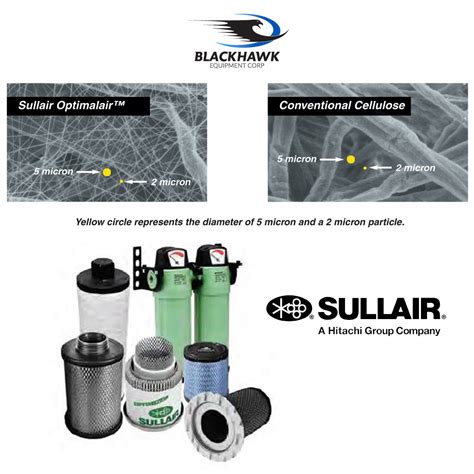 Image result for Air Filter for Stack Injection