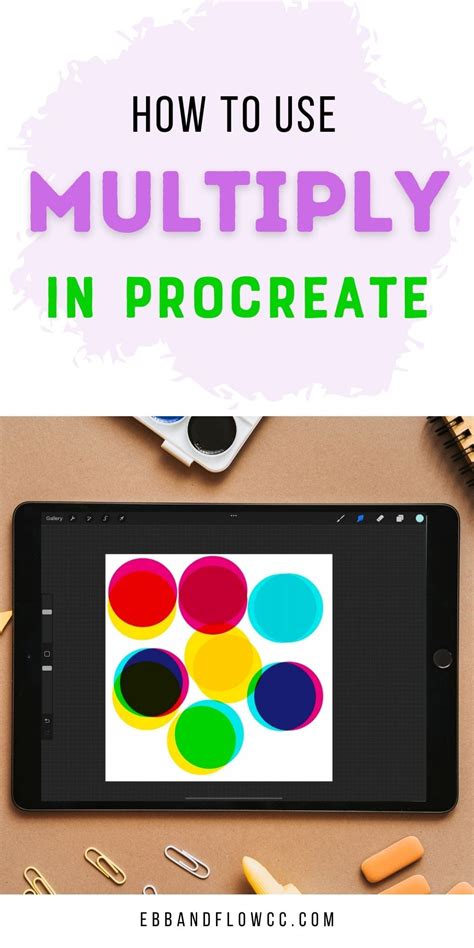 Image result for Procreate Multiply