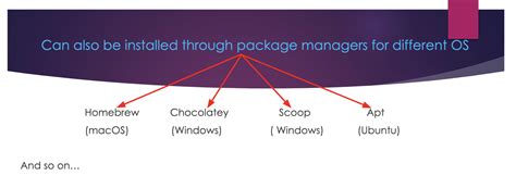 Image result for Helm Chart Install