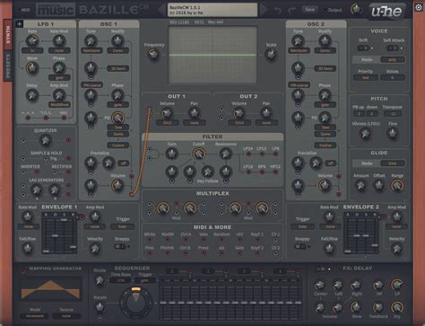 Image result for Phase Distortion Synthesis