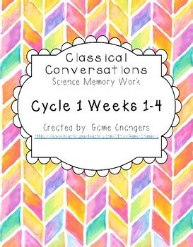 Image result for Classical Conversations Cycle 1 Science