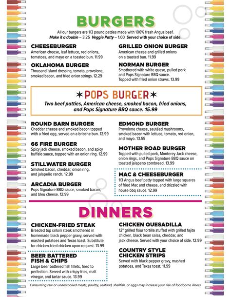 Image result for Pops Cafe Menu